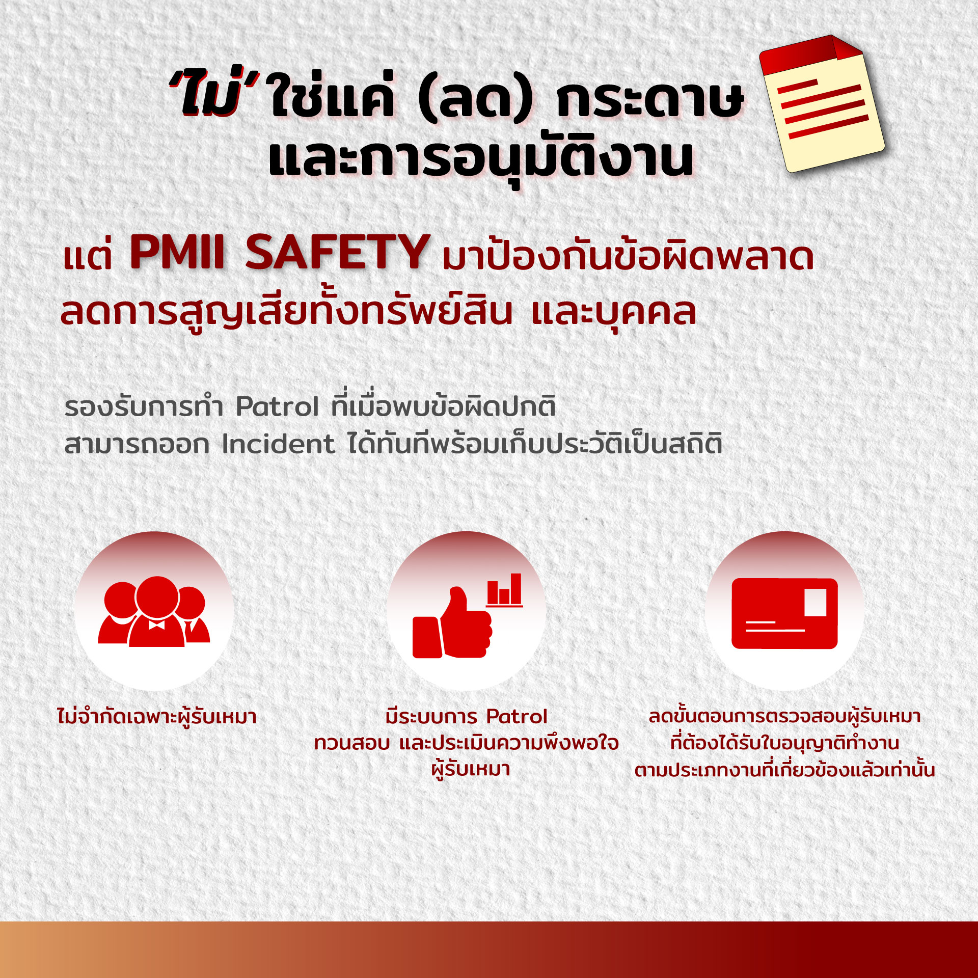 PMII Safety – PMII