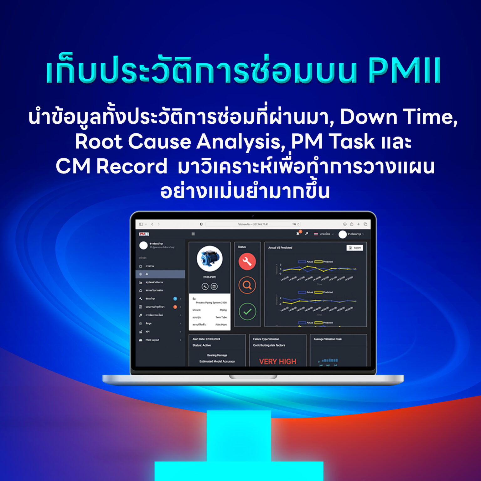 พลิกโฉมวงการบำรุงรักษาสู่ 'Predictive Maintenance' - PMII
