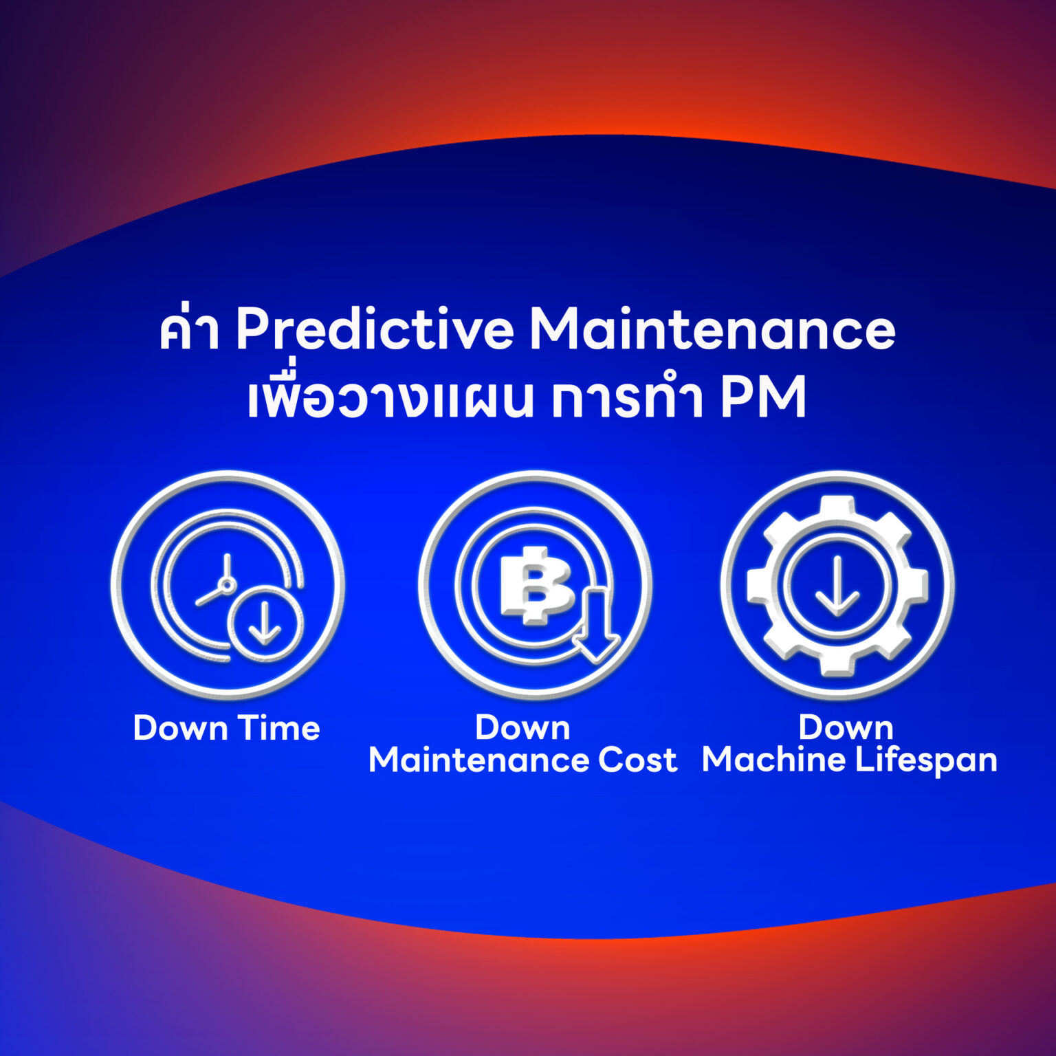 พลิกโฉมวงการบำรุงรักษาสู่ 'Predictive Maintenance' - PMII