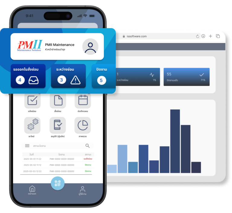 PMII : แพลตฟอร์มบริหารจัดการงานซ่อมบำรุงในอุตสาหกรรม