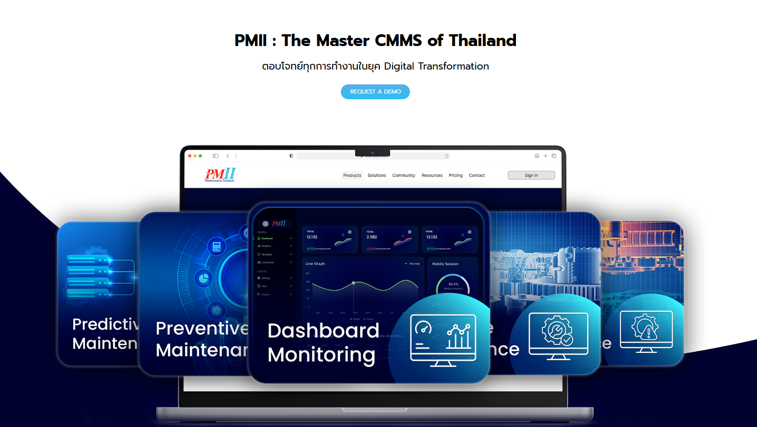 PMII : แพลตฟอร์มบริหารจัดการงานซ่อมบำรุงในอุตสาหกรรม